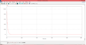 PSIMの使い方-SimView編①- | FIRST STEP