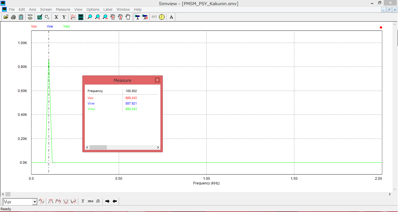 PSIMの使い方-PMSM(永久磁石同期機)モデル①- | FIRST STEP