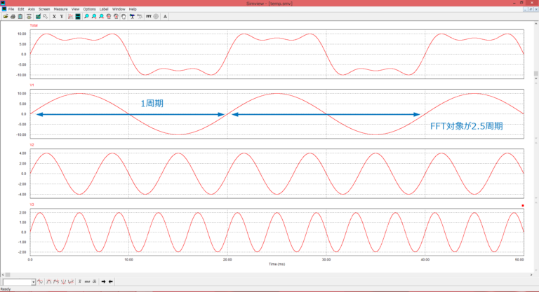 PSIMの使い方-SimView編②,FFT機能- | FIRST STEP