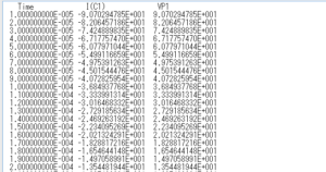PSIMの使い方-SimView編①- | FIRST STEP